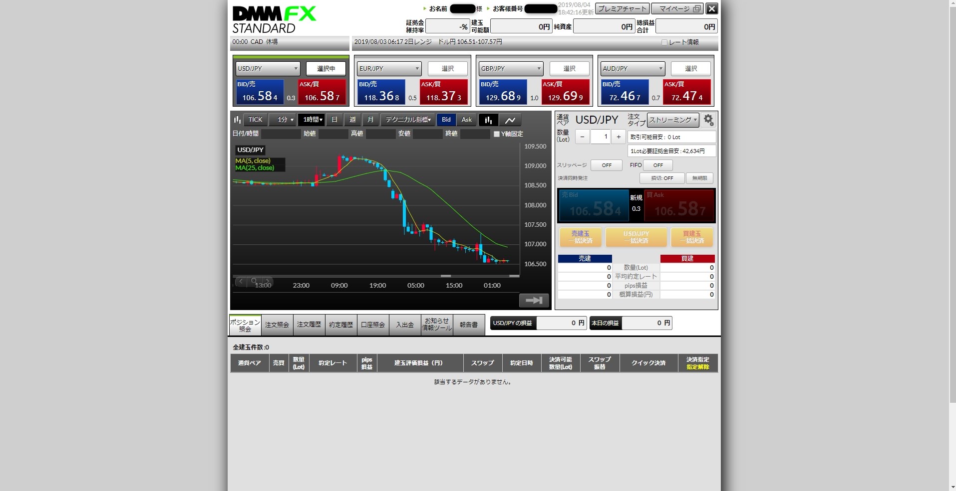 2019y08m04d_184218082 | FXフレンズ｜トレードツール（MT4・MT5・radingView）の情報サイト