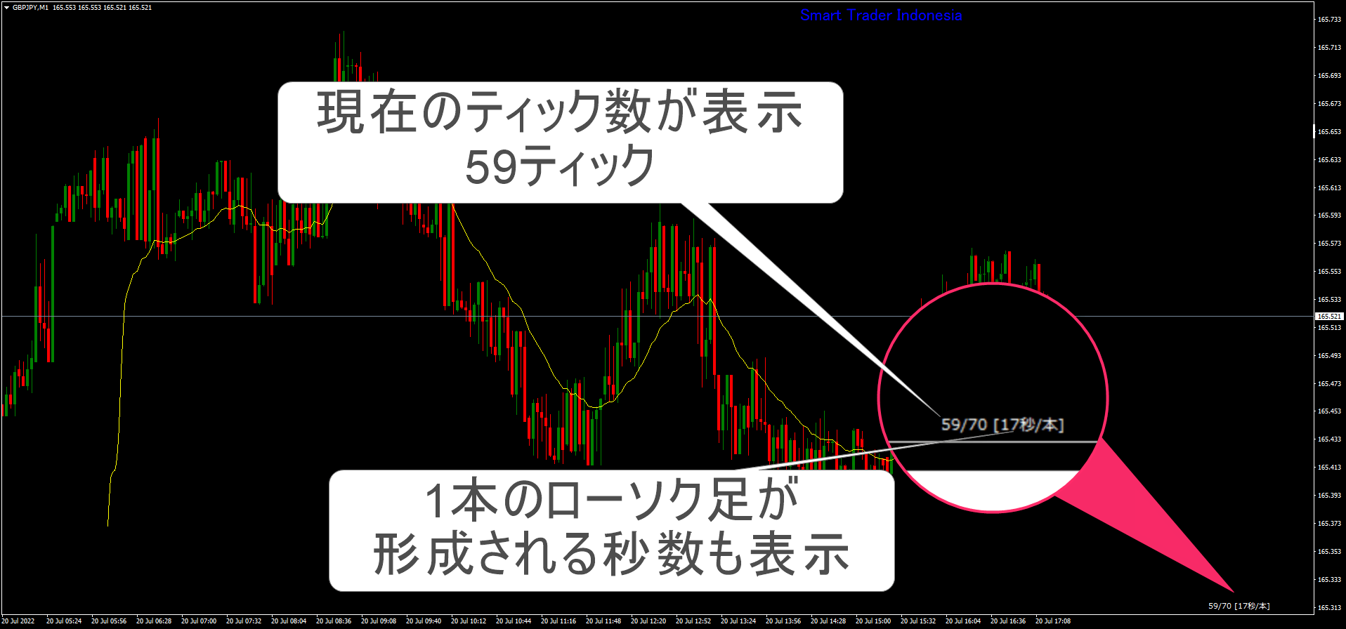 13 | FXフレンズ｜トレードツール（MT4・MT5・radingView）の情報サイト