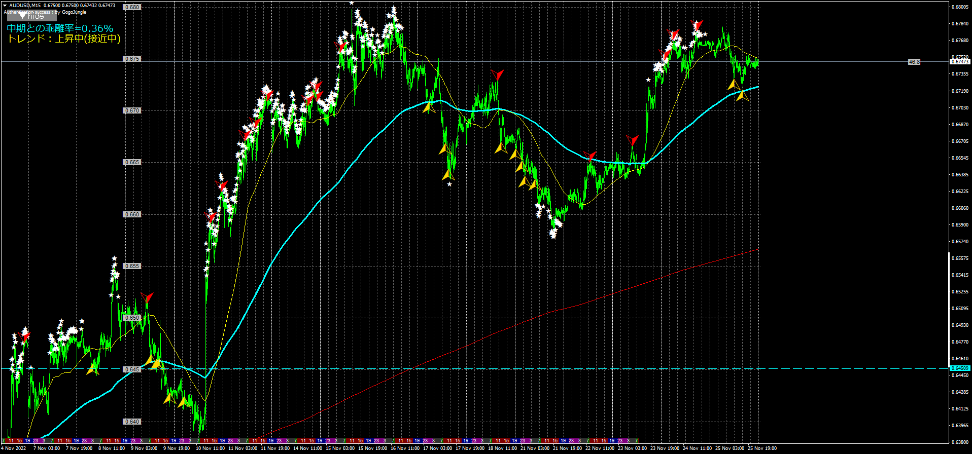 13 | FXフレンズ｜トレードツール（MT4・MT5・radingView）の情報サイト