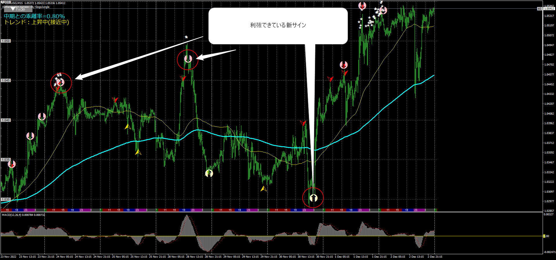 28 | FXフレンズ｜トレードツール（MT4・MT5・radingView）の情報サイト