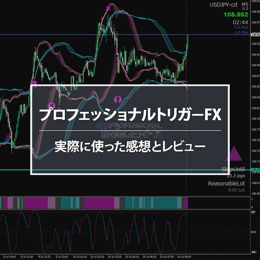11 | FXフレンズ｜FXトレード手法（テクニカル分析＆ファンダメタル分析の情報サイト