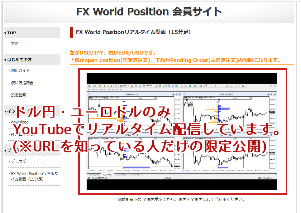 worldposition-memberpage | FXフレンズ｜FXトレード手法（テクニカル分析＆ファンダメタル分析の情報サイト